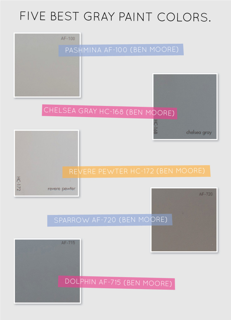5 best gray paint colors